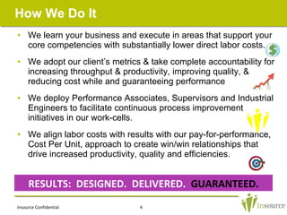 Insource Overview | PPT