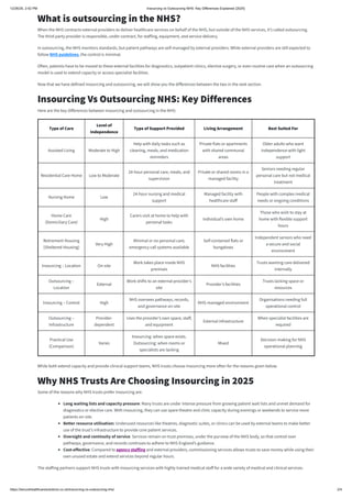 Insourcing vs Outsourcing NHS: Key Differences Explained 2025 | PDF