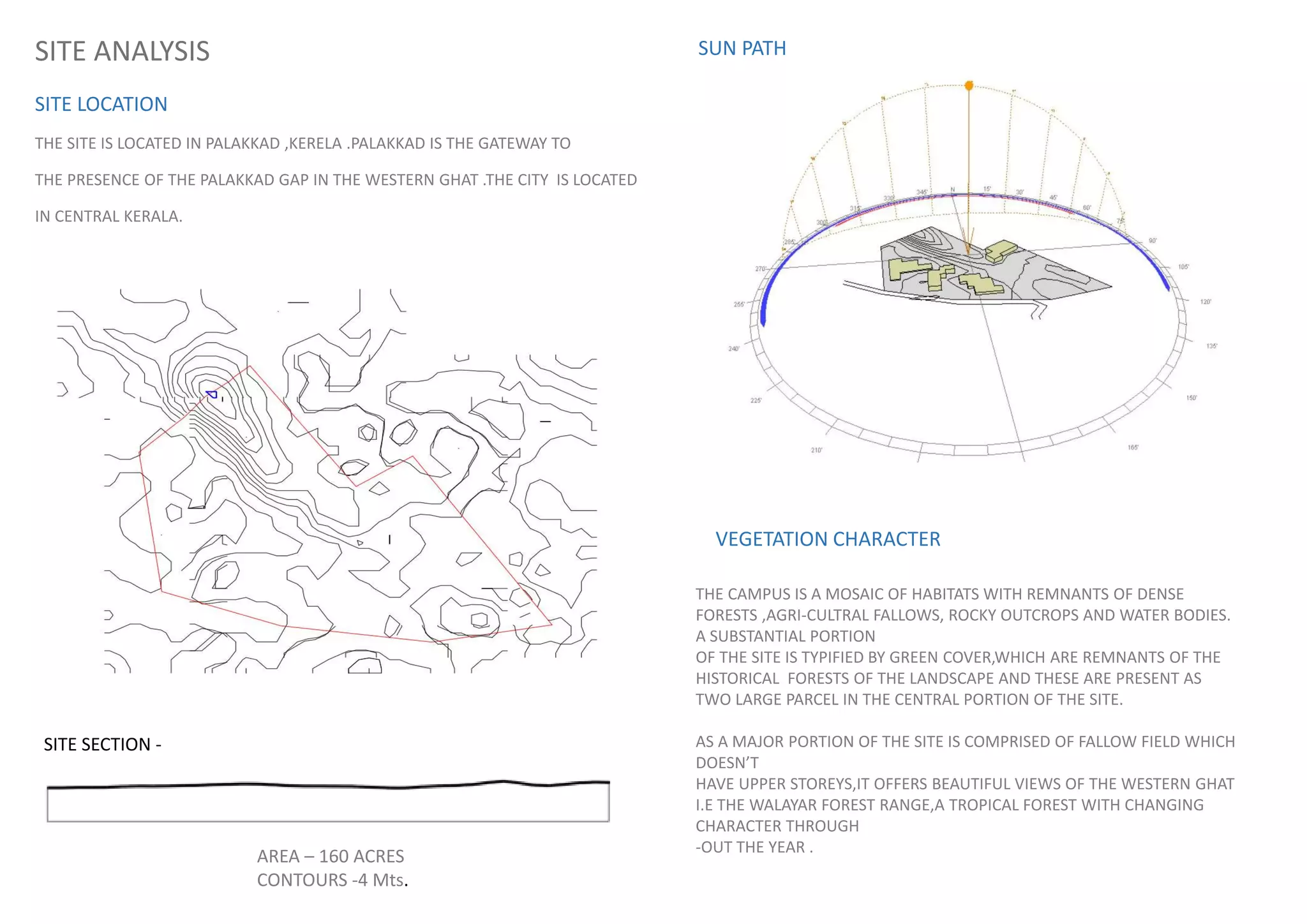 DATA COLLECTION FOR UNIVERSITY DESIGN | PPTX