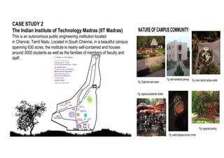 DATA COLLECTION FOR UNIVERSITY DESIGN | PPTX