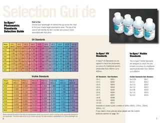In Spec Spectrophotometric Standards Reference Guide 2011 | PDF