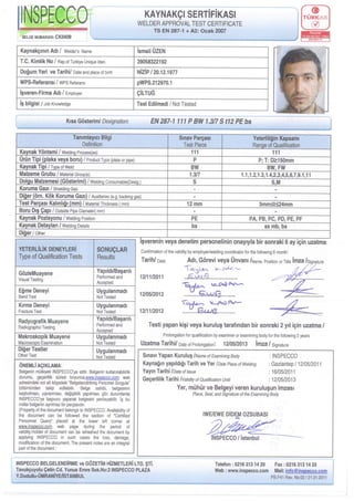 Inspecco 29 adet uzatilacak sertifikalar | PDF