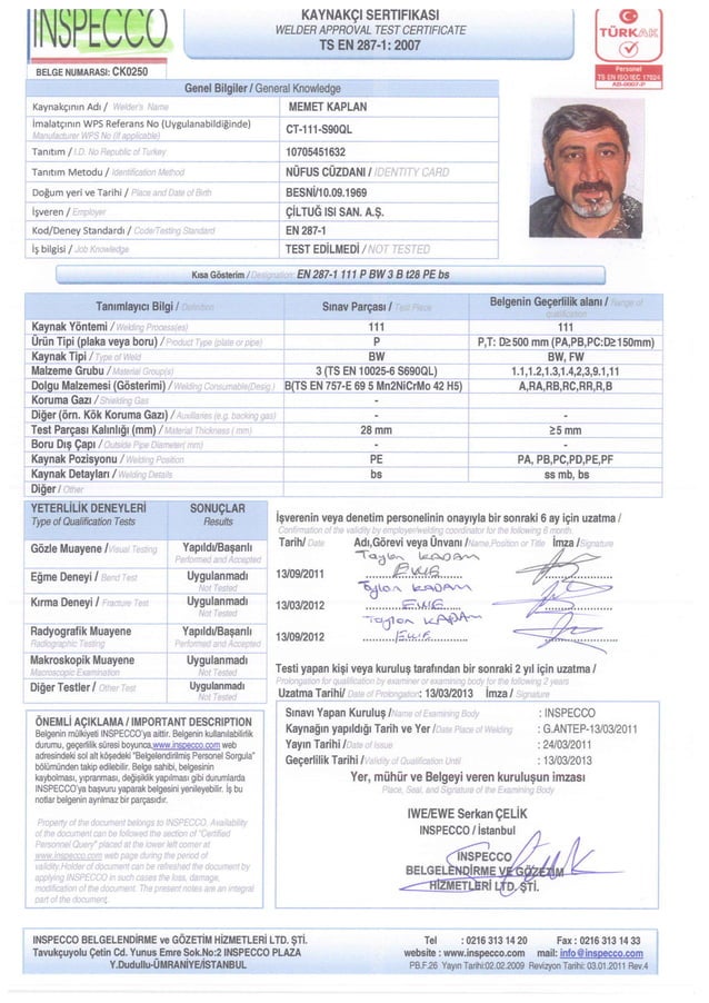 Inspecco 29 adet uzatilacak sertifikalar | PDF