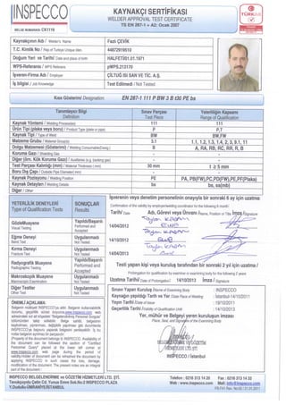 Inspecco 29 adet uzatilacak sertifikalar | PDF