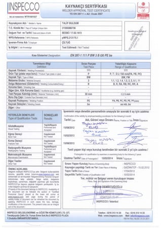 Inspecco 29 adet uzatilacak sertifikalar | PDF