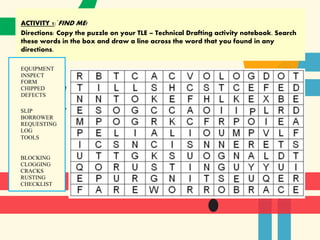 Inspect-Hand-Tools-Drawing-Instruments-Equipment-and-Paraphernalia ...