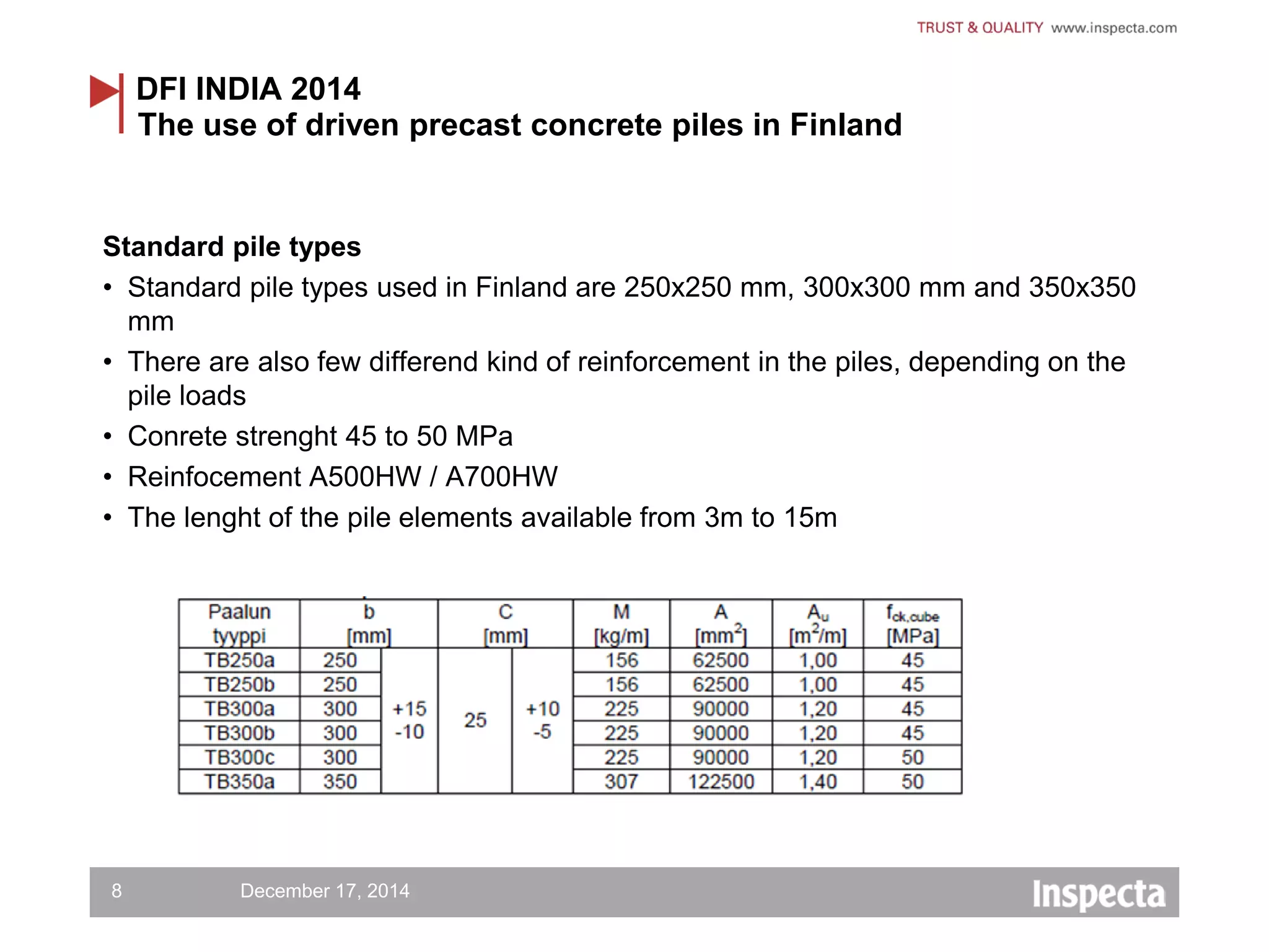 Inspecta The use of driven precast concrete piles in Finland | PDF