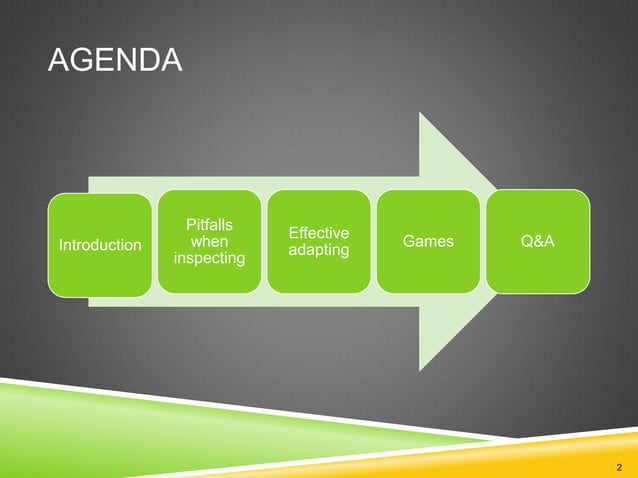 Inspect and adapt | PPT | Free Download