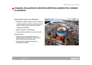 Inspecta Nuclear Lithuania | PPT