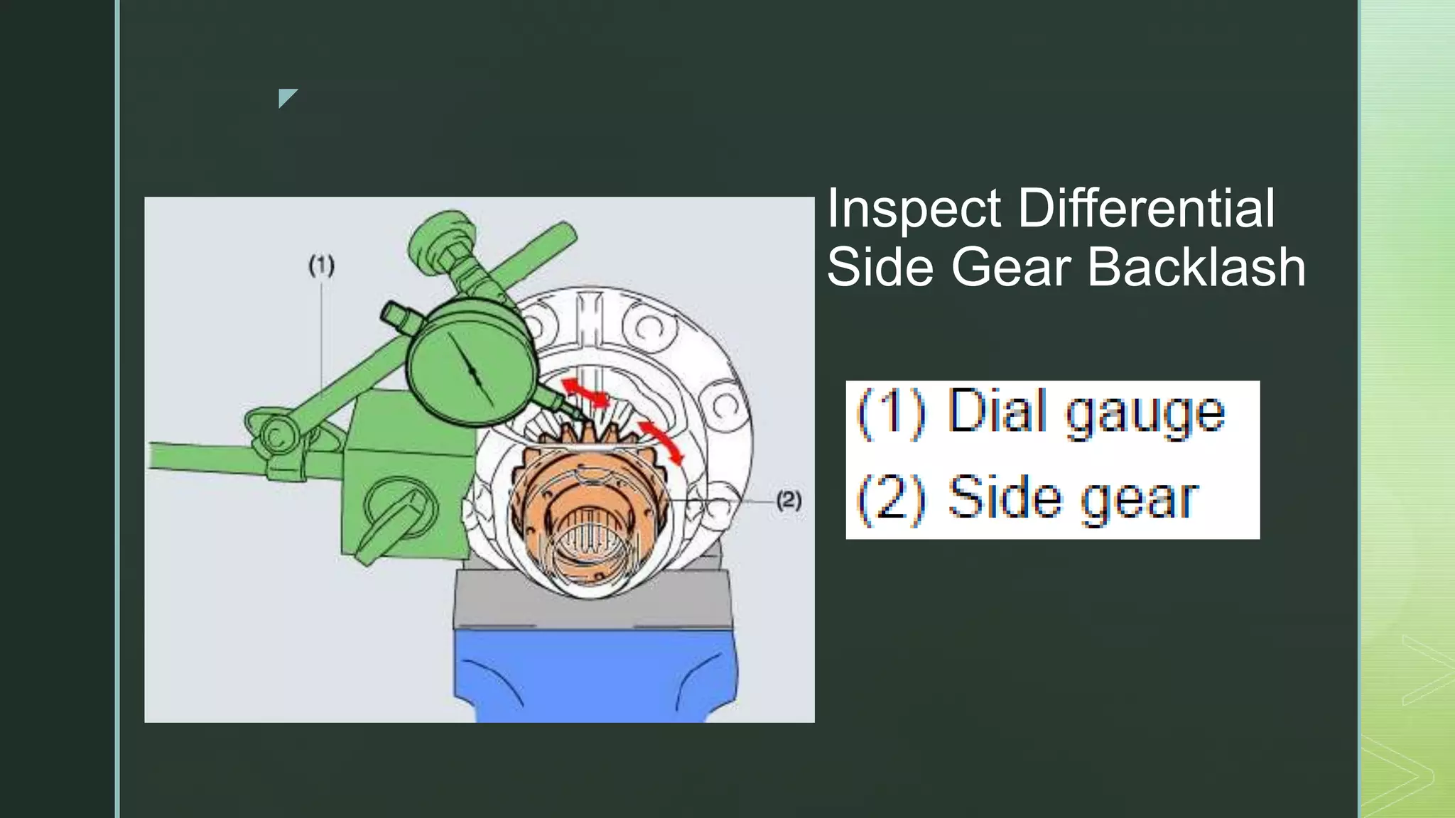 Inspect differential parts.pptx