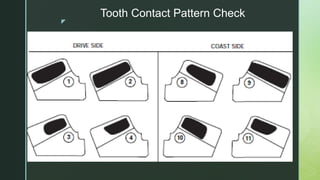 Inspect differential parts.pptx