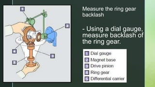 Inspect differential parts.pptx