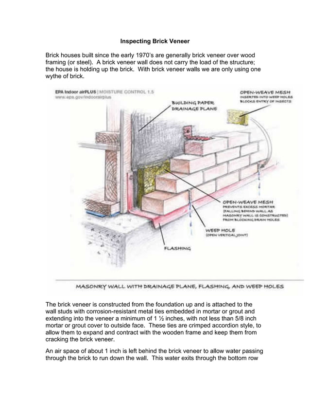 Inspecting Brick Veneer | PDF | Civil Engineering Industry | Industries