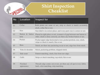 Inspection | PPTX