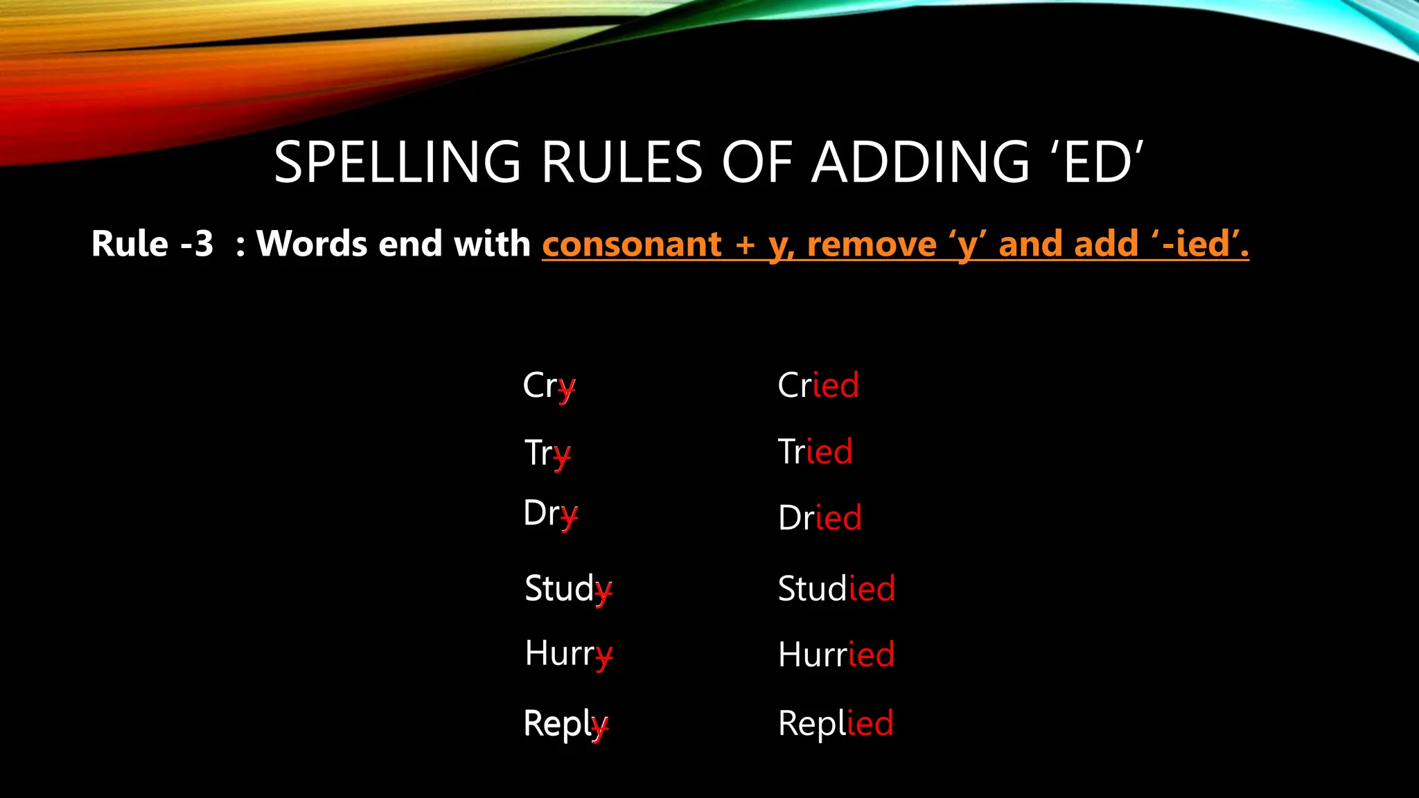 Prefix - suffix through rule of adding 'ed'.pptx