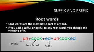 Prefix - suffix through rule of adding 'ed'.pptx