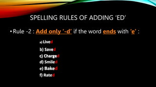 Prefix - suffix through rule of adding 'ed'.pptx