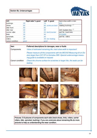 Heavy Equipment Inspection Handbook | PDF