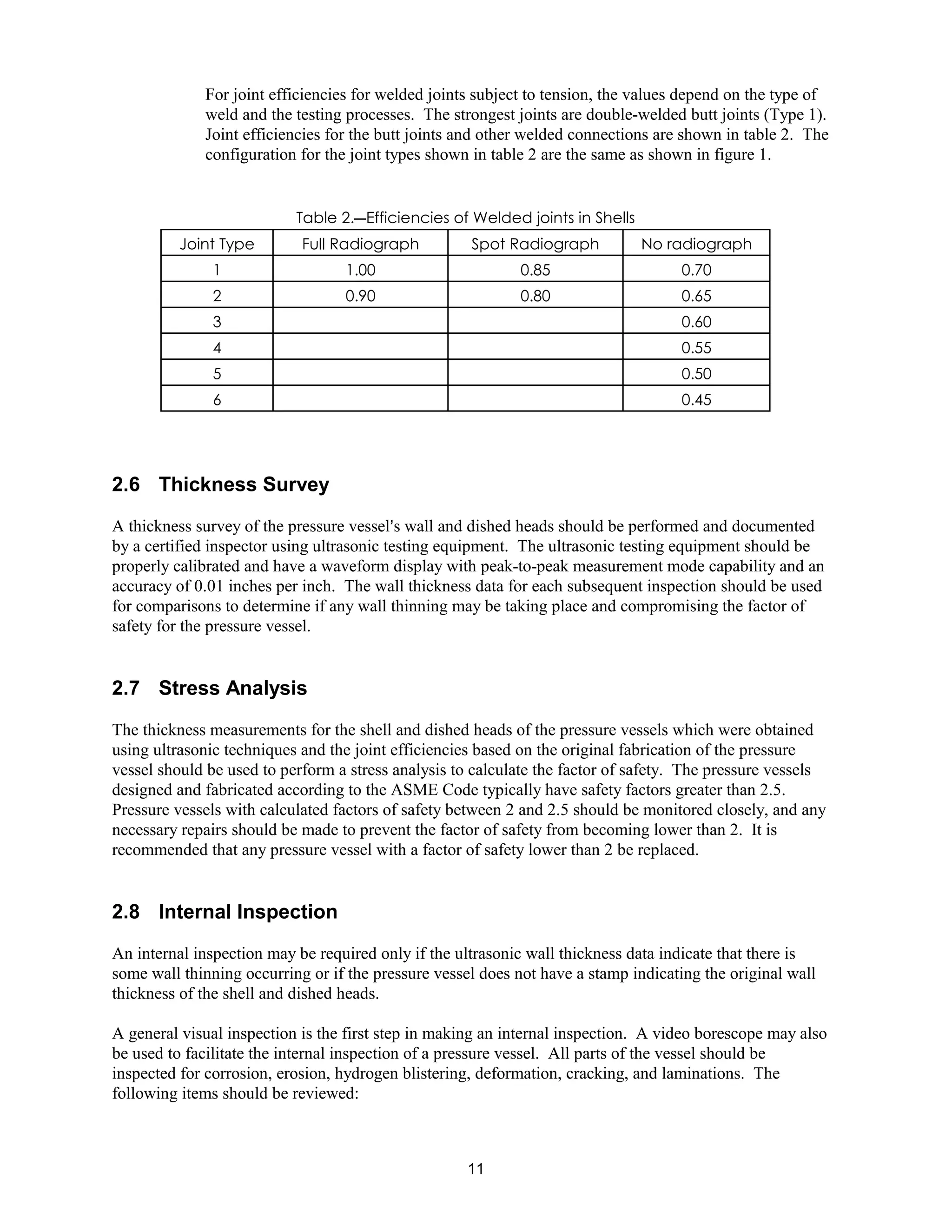 Inspection of-pressure-vessels | PDF