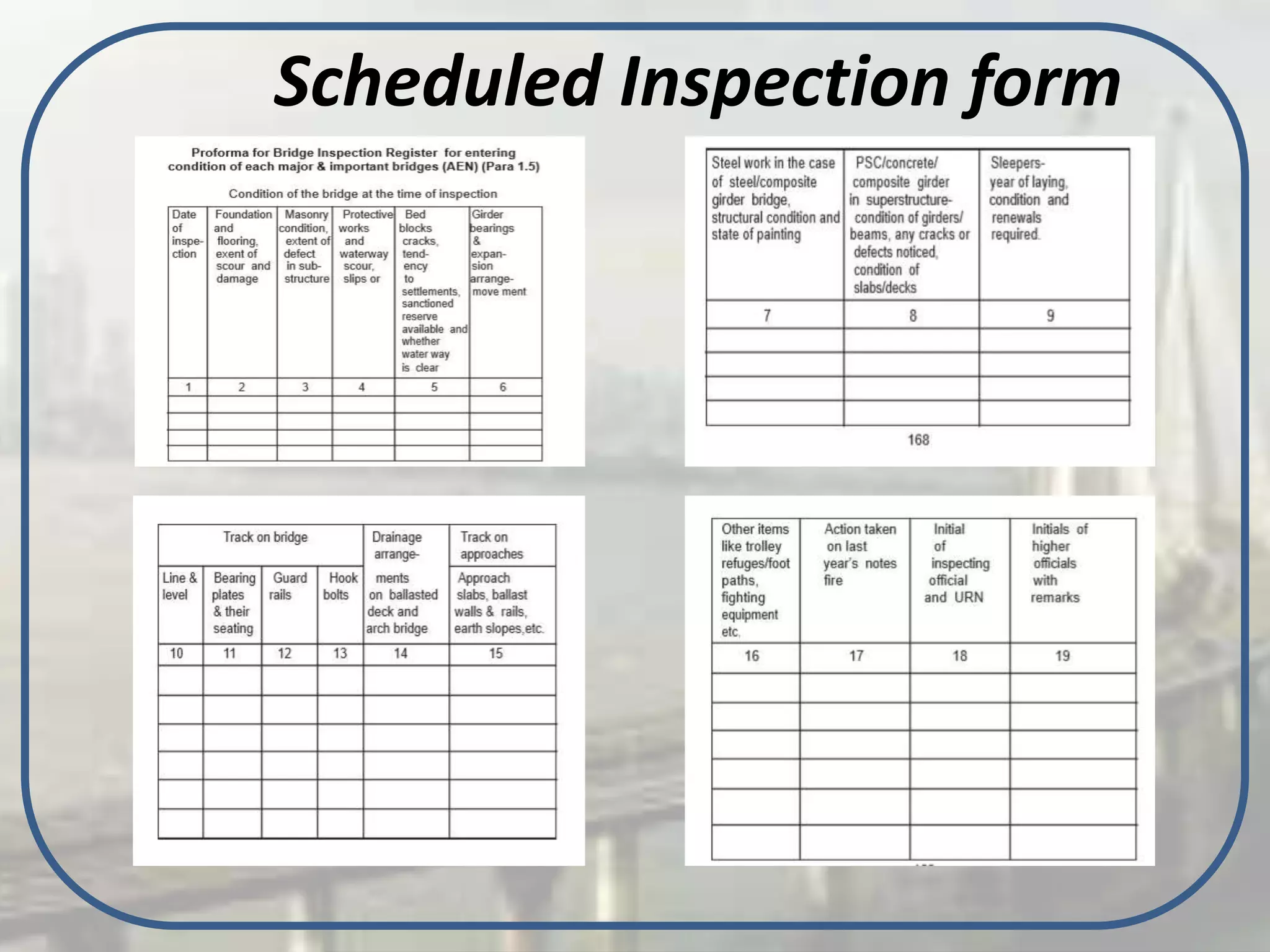 Inspection and maintenance of bridges In India | PPTX