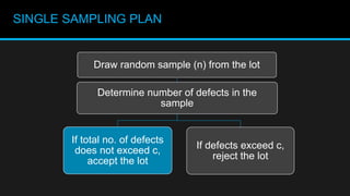 Inspection and Quality Control.pptx