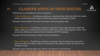 Inspection Findings in Clinical Trials | PPTX