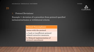 Inspection Findings in Clinical Trials | PPTX