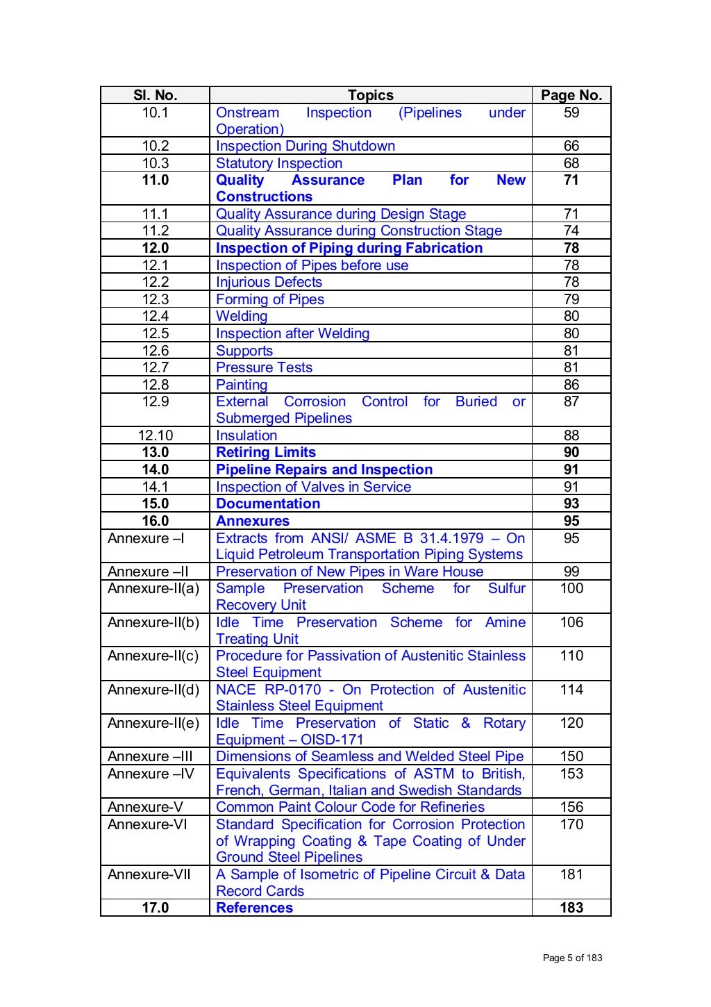 Inspection manual for piping