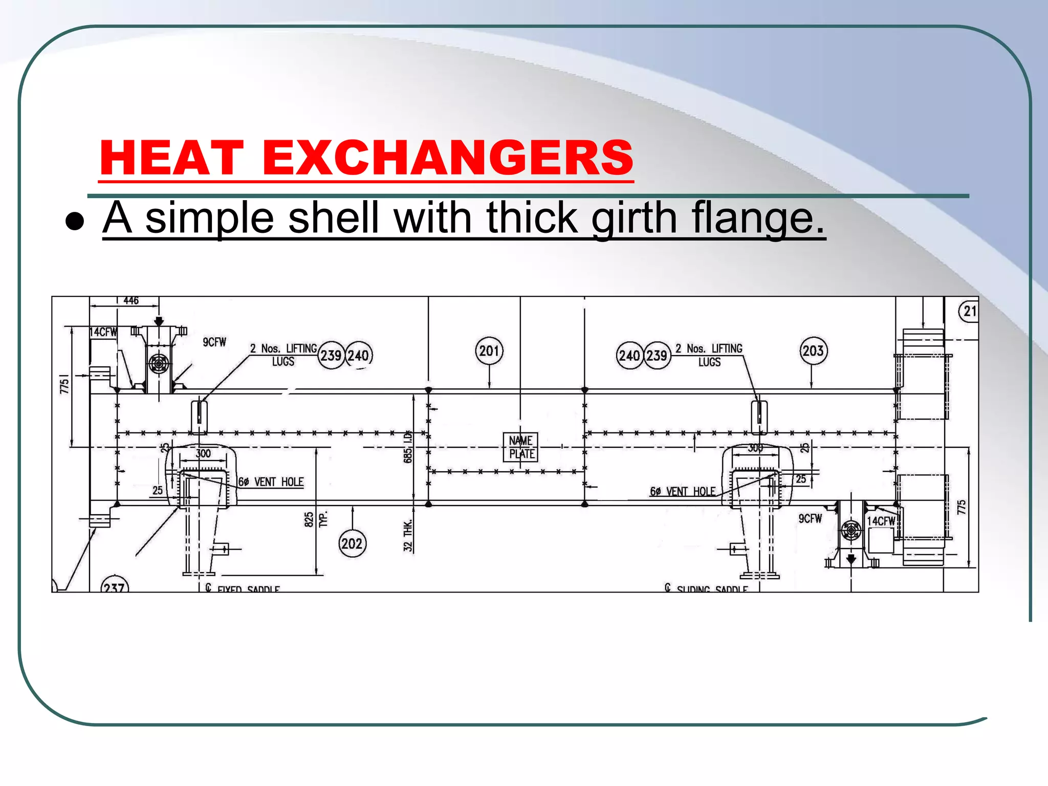Inspection of Heat exchanger .pdf