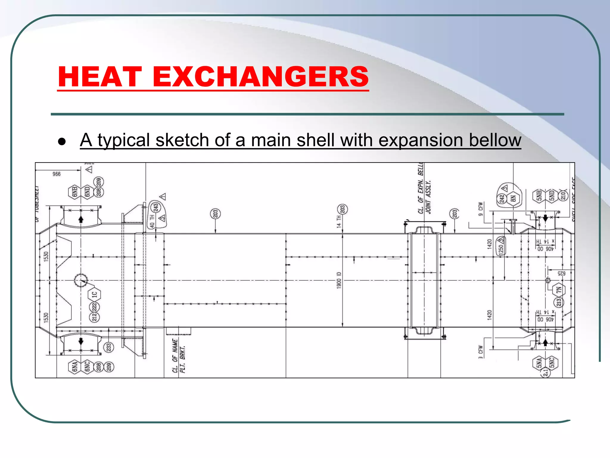 Inspection of Heat exchanger .pdf