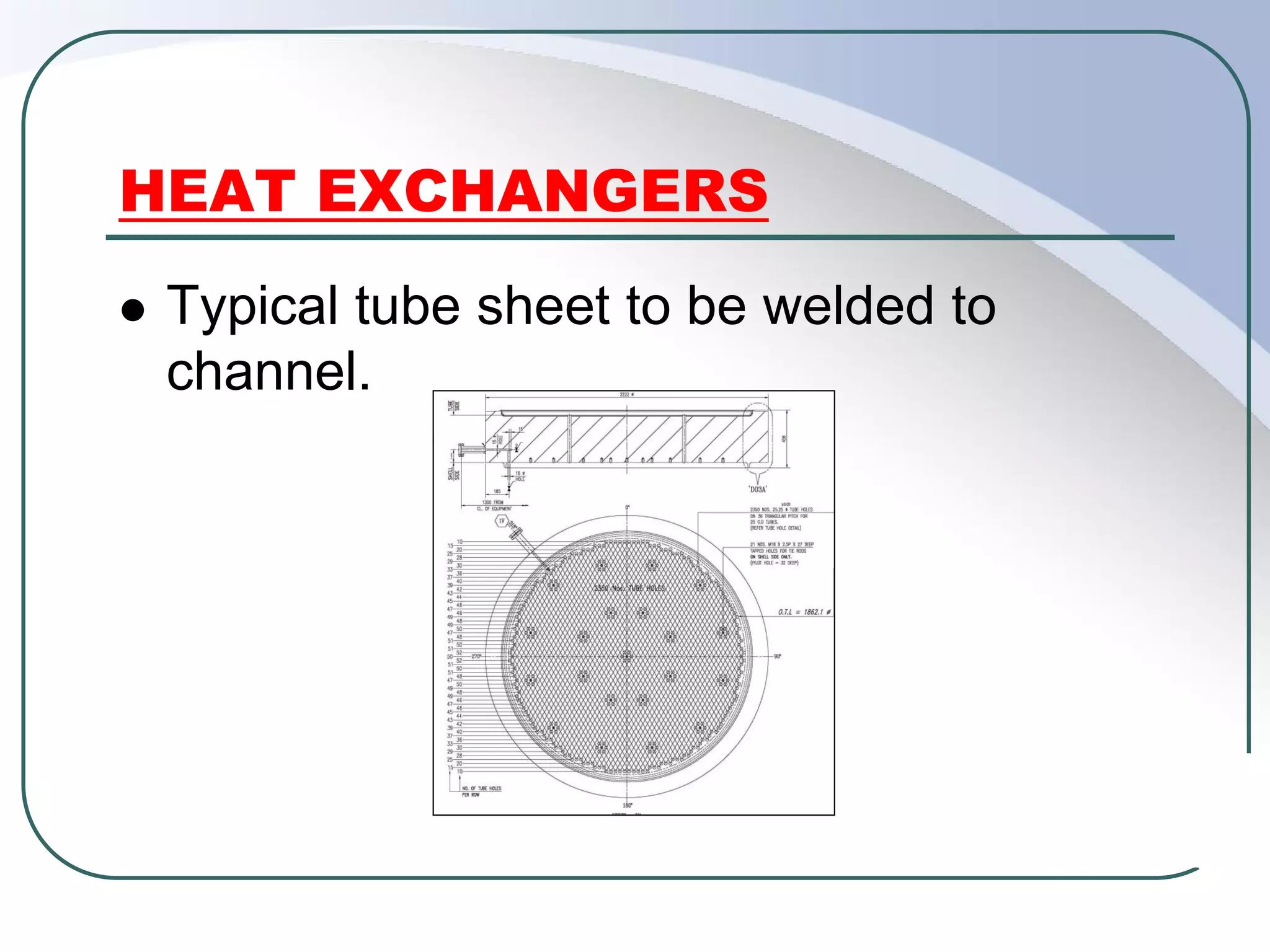 Inspection of Heat exchanger .pdf