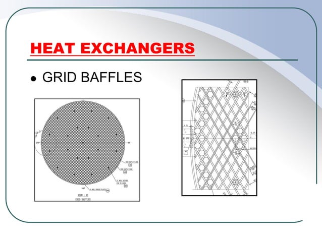 Inspection of Heat exchanger .pdf