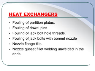 Inspection of Heat exchanger .pdf