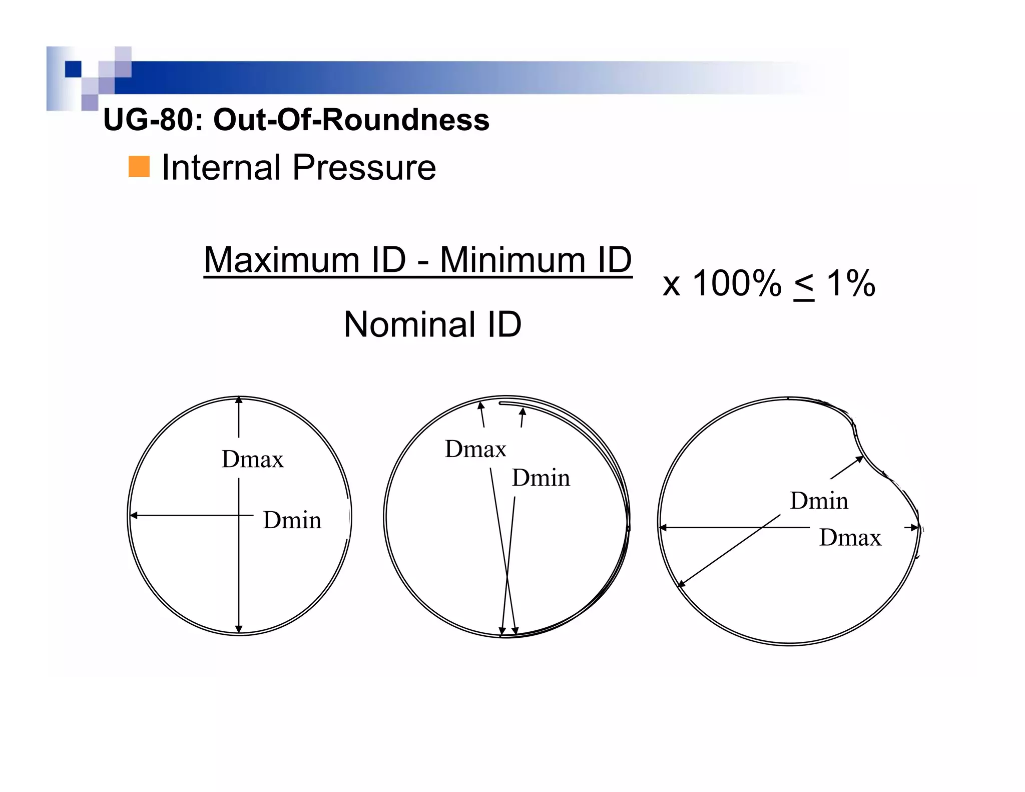 INSPECTION OF PRESSURE VESSELS TO ASME Section VIII Div. 1.pdf
