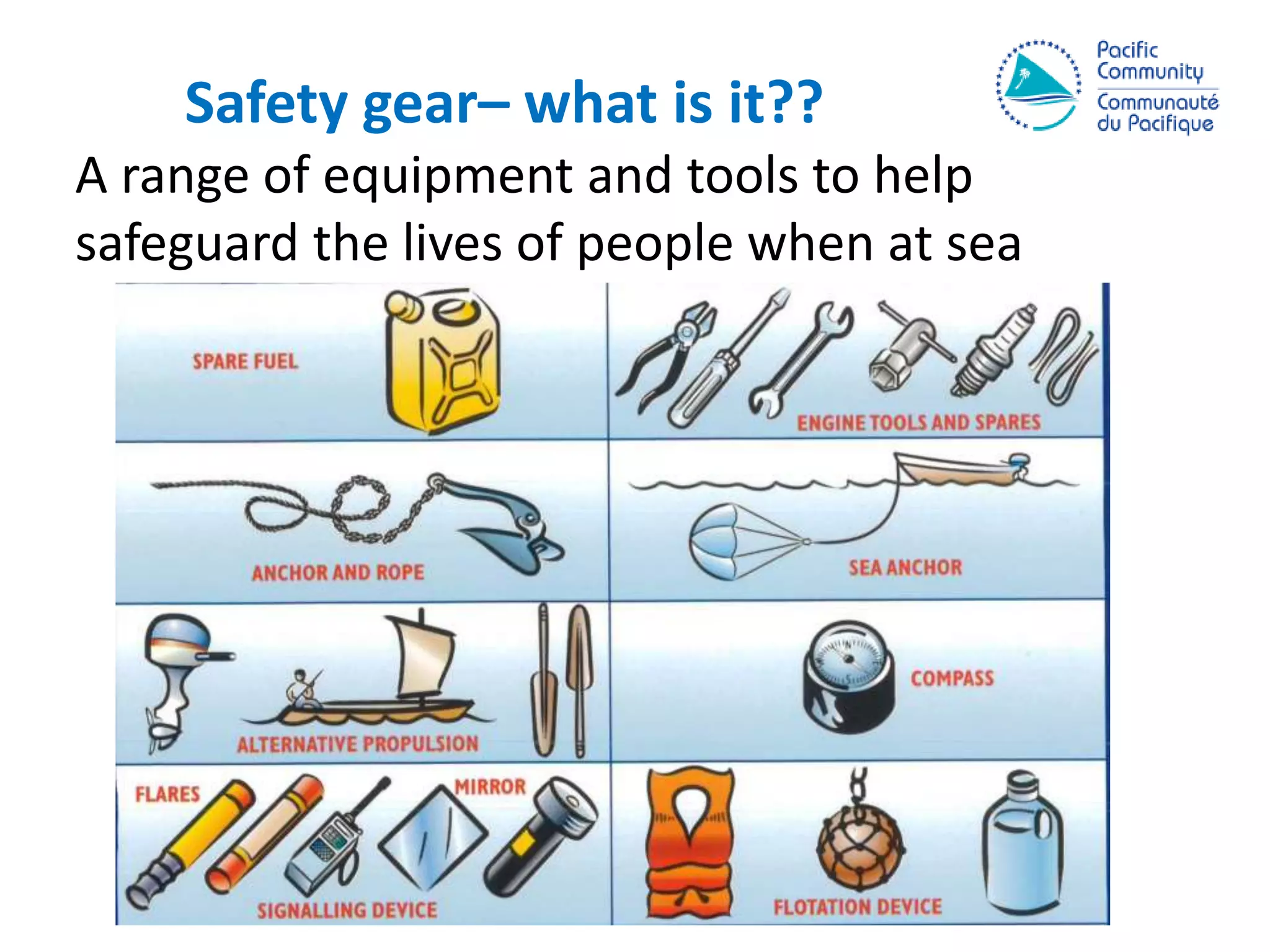 Inspections of Safety Gear | PPT