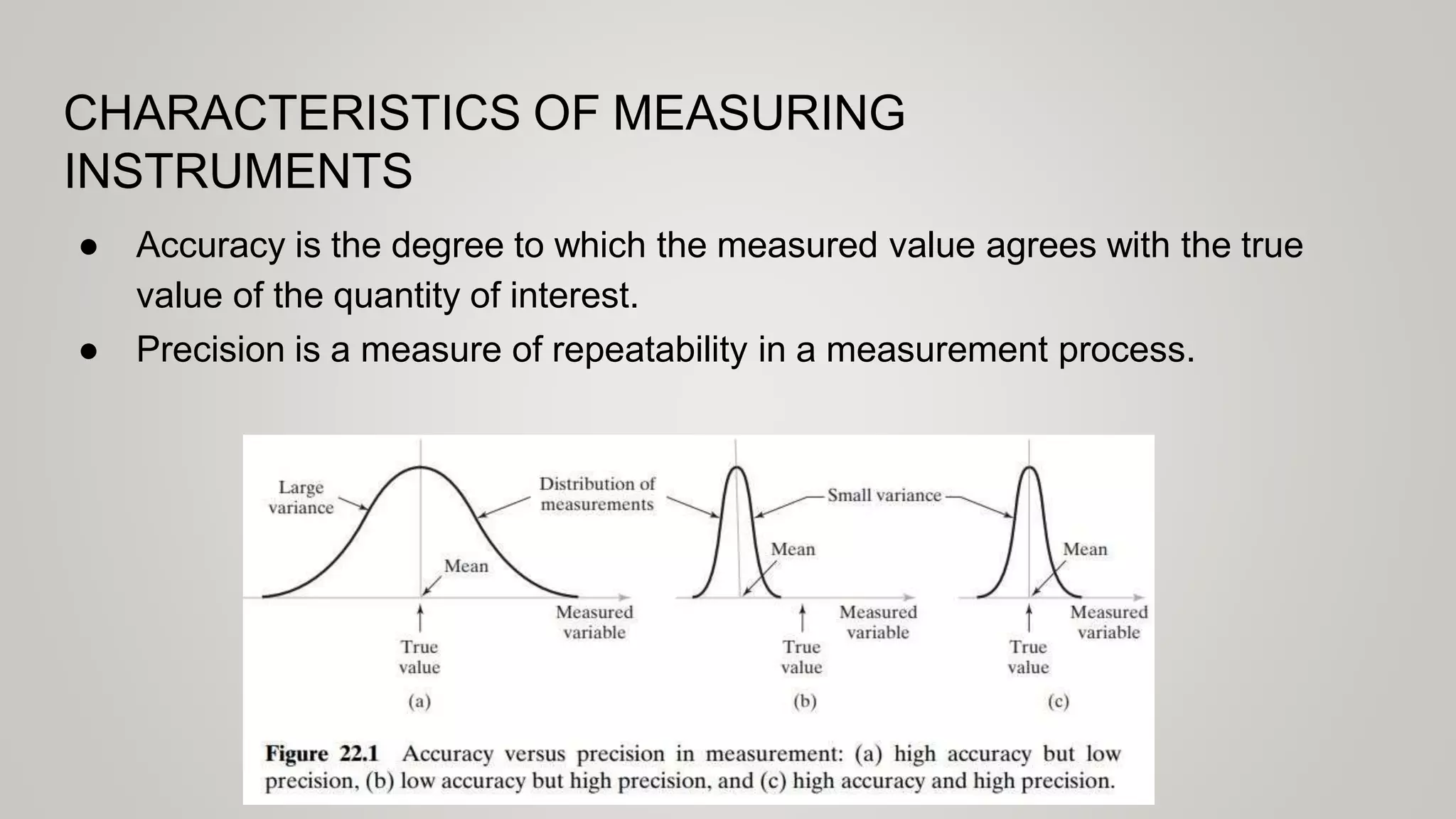 Inspection Principles and practices, Inspection technologies.pptx