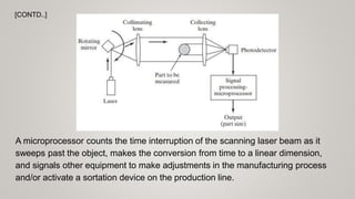 Inspection Principles and practices, Inspection technologies.pptx