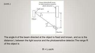 Inspection Principles and practices, Inspection technologies.pptx