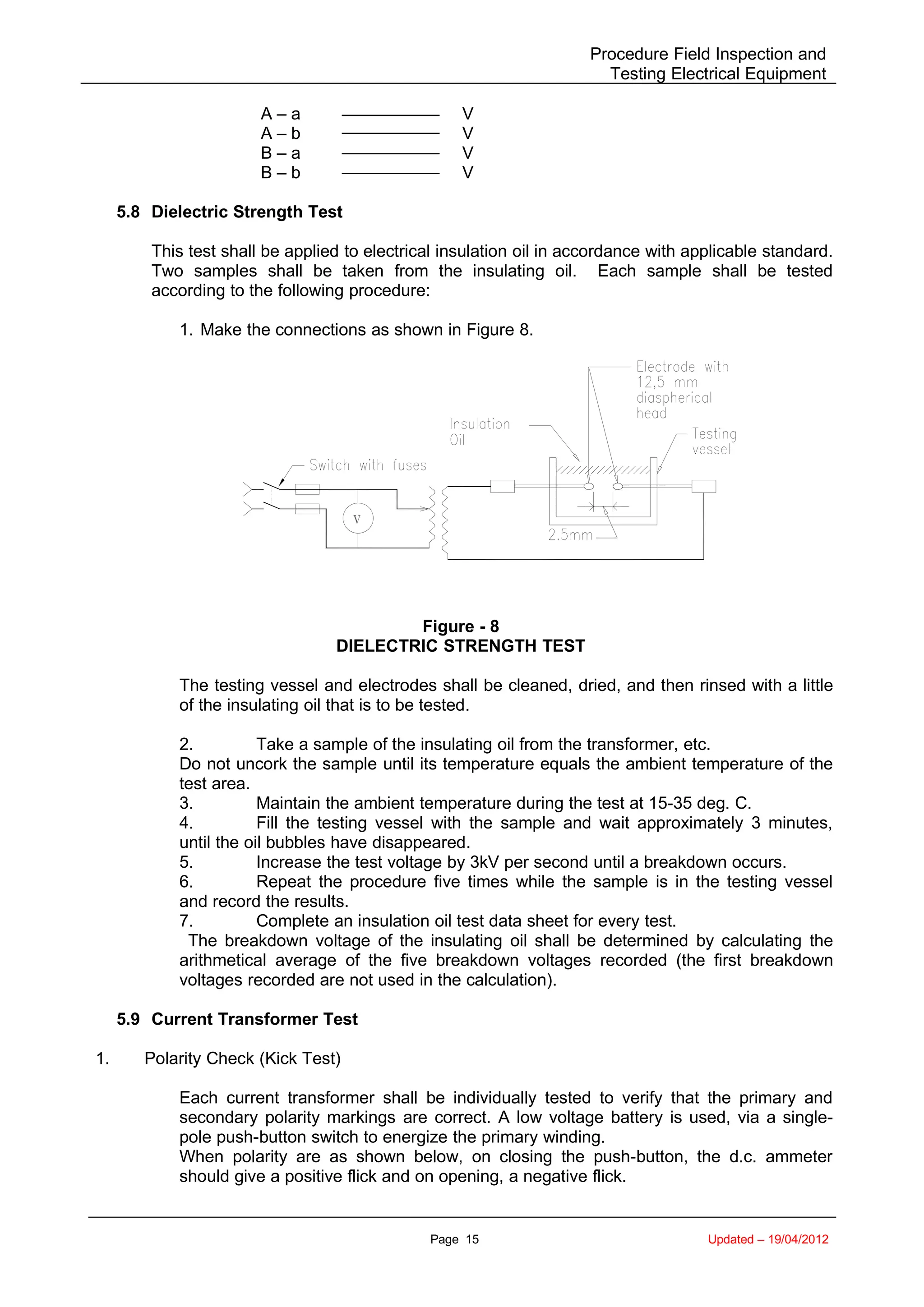 Inspection Procedure and Testing Electrical Equipment.pdf