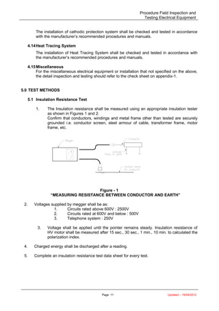Inspection Procedure and Testing Electrical Equipment.pdf