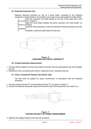 Inspection Procedure and Testing Electrical Equipment.pdf
