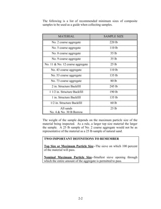 InspectionSamplingProceduresFineCoarseAggregates.pdf