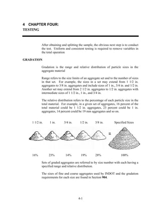 InspectionSamplingProceduresFineCoarseAggregates.pdf
