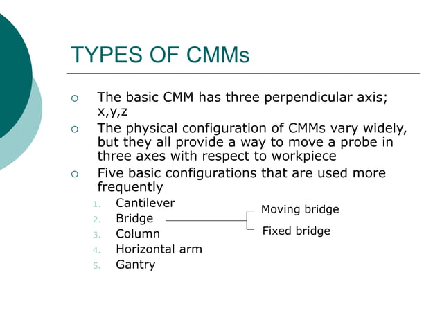 inspection section.ppt