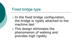 inspection section.ppt