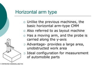 inspection section.ppt