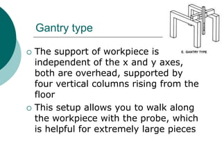 inspection section.ppt