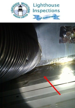 Inspection slide show | PPT