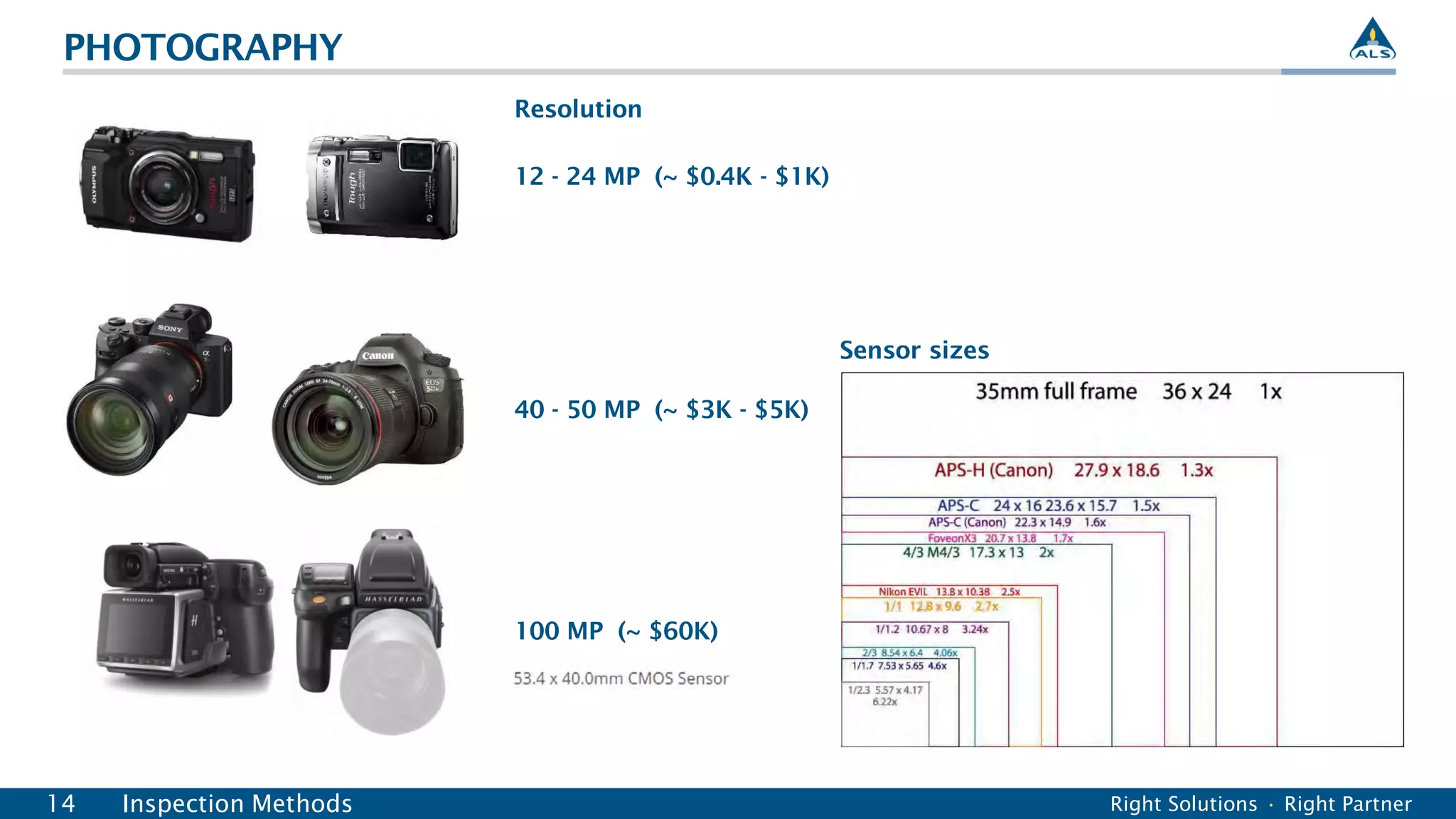 Inspection techniques Peter Torok | PDF | Photography | Arts and Crafts