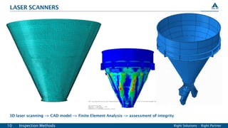 Inspection techniques Peter Torok | PDF | Photography | Arts and Crafts